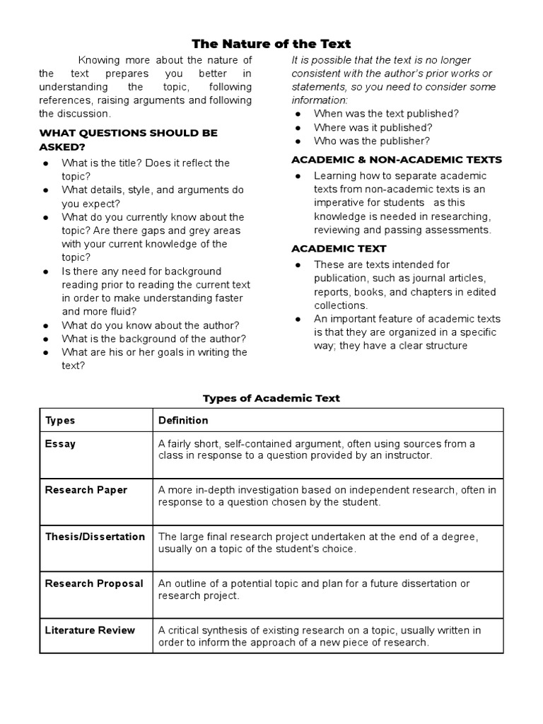 The Nature of The Text: What Questions Should Be Asked? Academic & Non ...