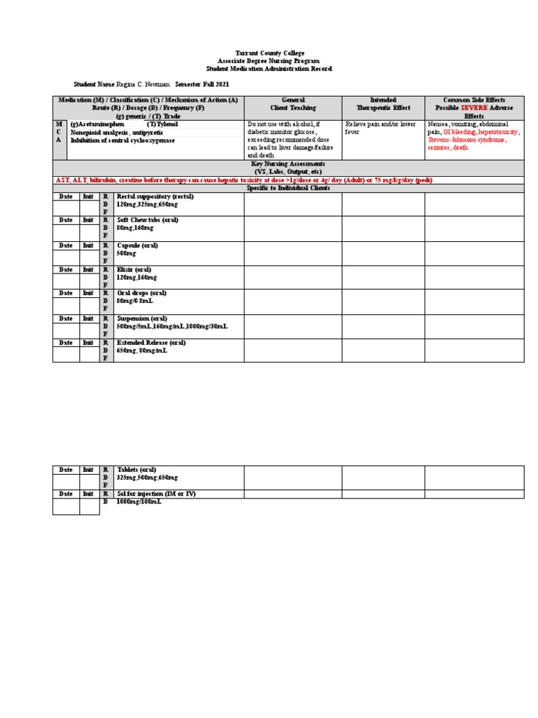 Medication Cards | PDF | Nonsteroidal Anti Inflammatory Drug | Hypoglycemia