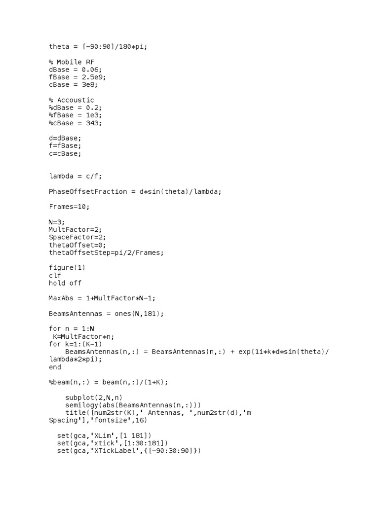 Matlab Code On How Does Antenna Spacing Affect Beamforming | PDF ...