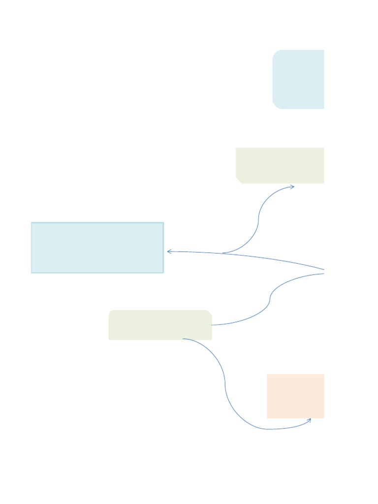 Mundo Ficticio y Mundo Real | PDF