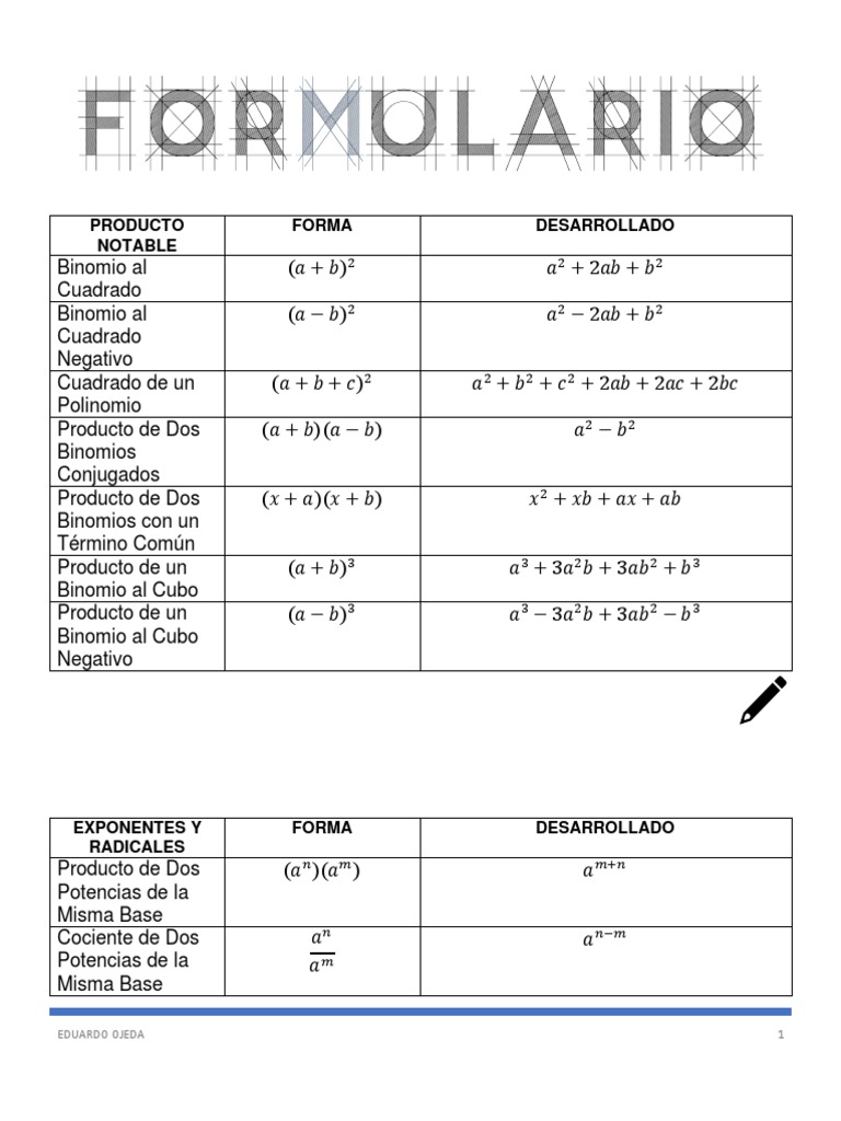Formulario Pdf Factorización álgebra