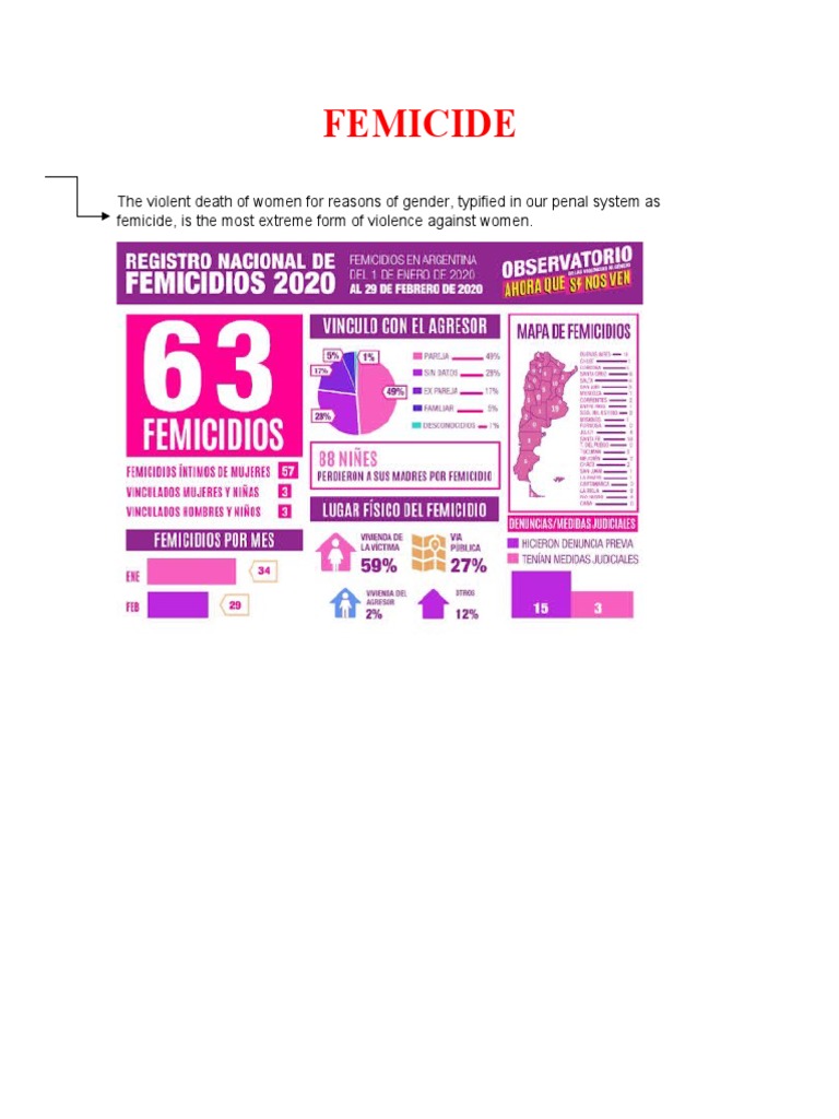FEMICIDE | PDF