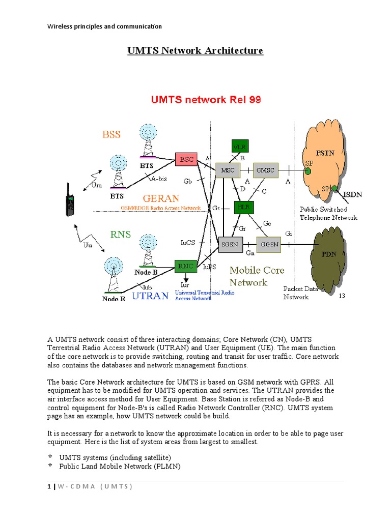 UMTS Network Architecture: Wireless Principles and Communication | PDF ...