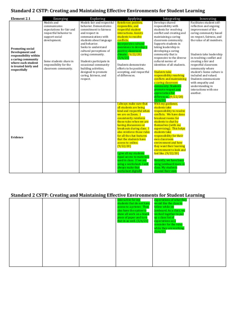 Standard 2 CSTP: Creating and Maintaining Effective Environments For ...