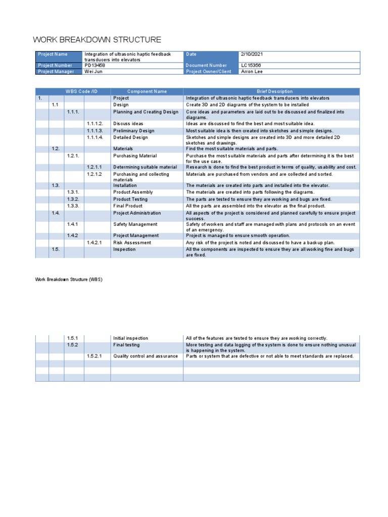 Work Breakdown Structure: Project Name Date Project Number Document ...