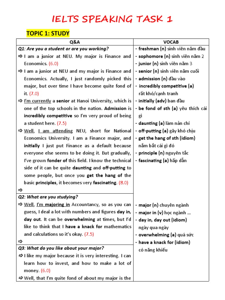 Ielts Speaking Task 1 | PDF