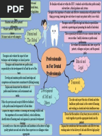 GDC Standard and The 9 Principles | PDF | Dentistry | Informed Consent