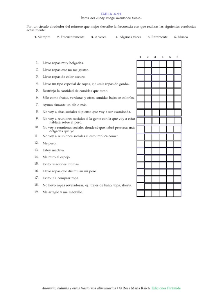 Escala Body Image Avoidance | PDF