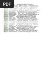 Station Code Index | PDF