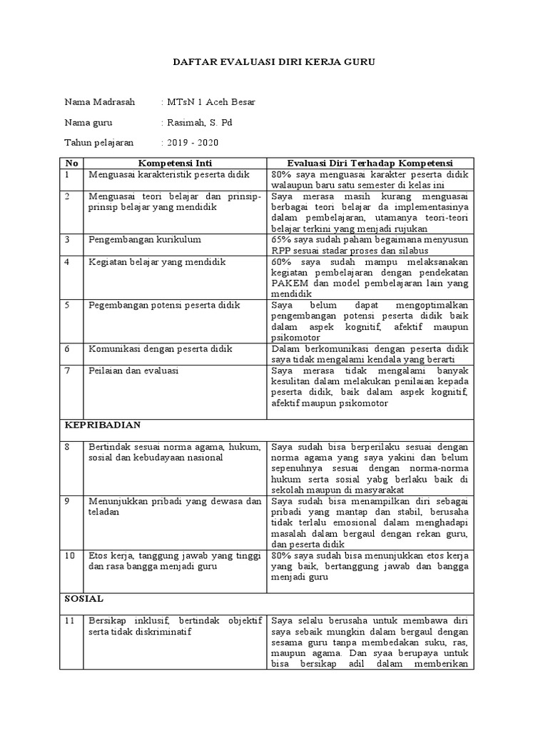 Daftar Evaluasi Diri Kerja Guru | PDF