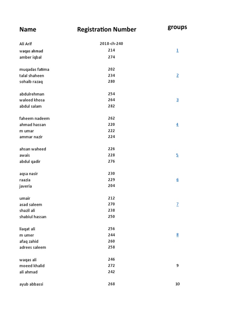 Name Registration Number Groups: Waqas Ahmad | PDF