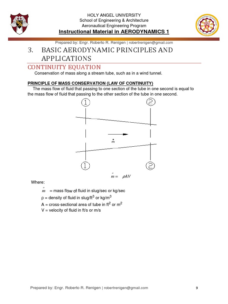 Basic Principles of Aerodynamics | PDF | Fluid Dynamics | Aerodynamics