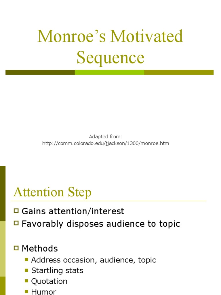 Monroe's Motivated Sequence Steps | PDF