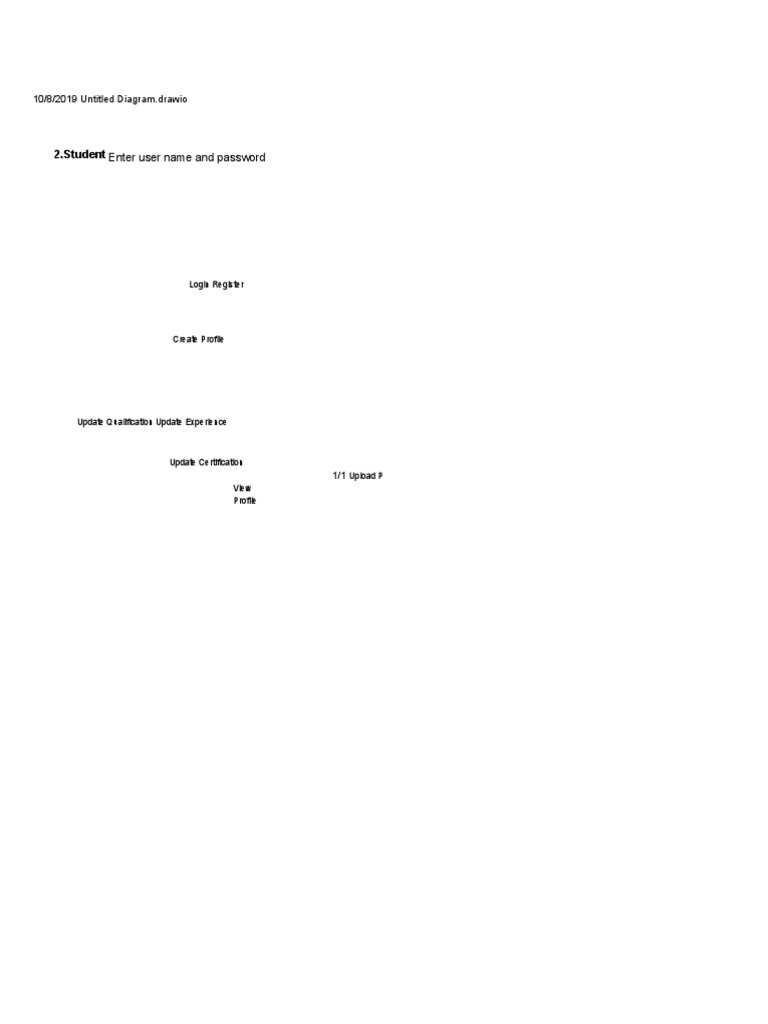 Activity Diagram 2.student | PDF