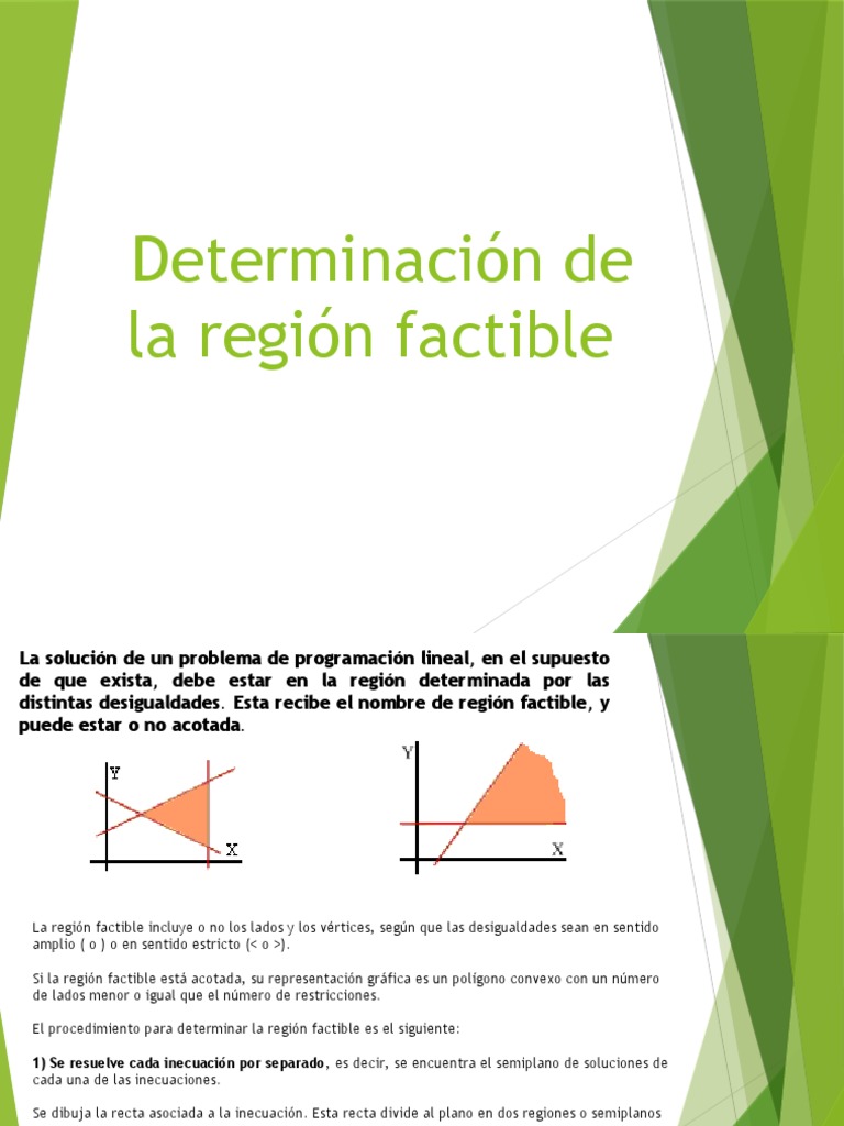 Determinación de La Región Factible | PDF | Programación lineal ...