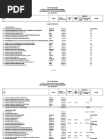 A Simplified Guide For Building Permit Application in Antipolo City | PDF