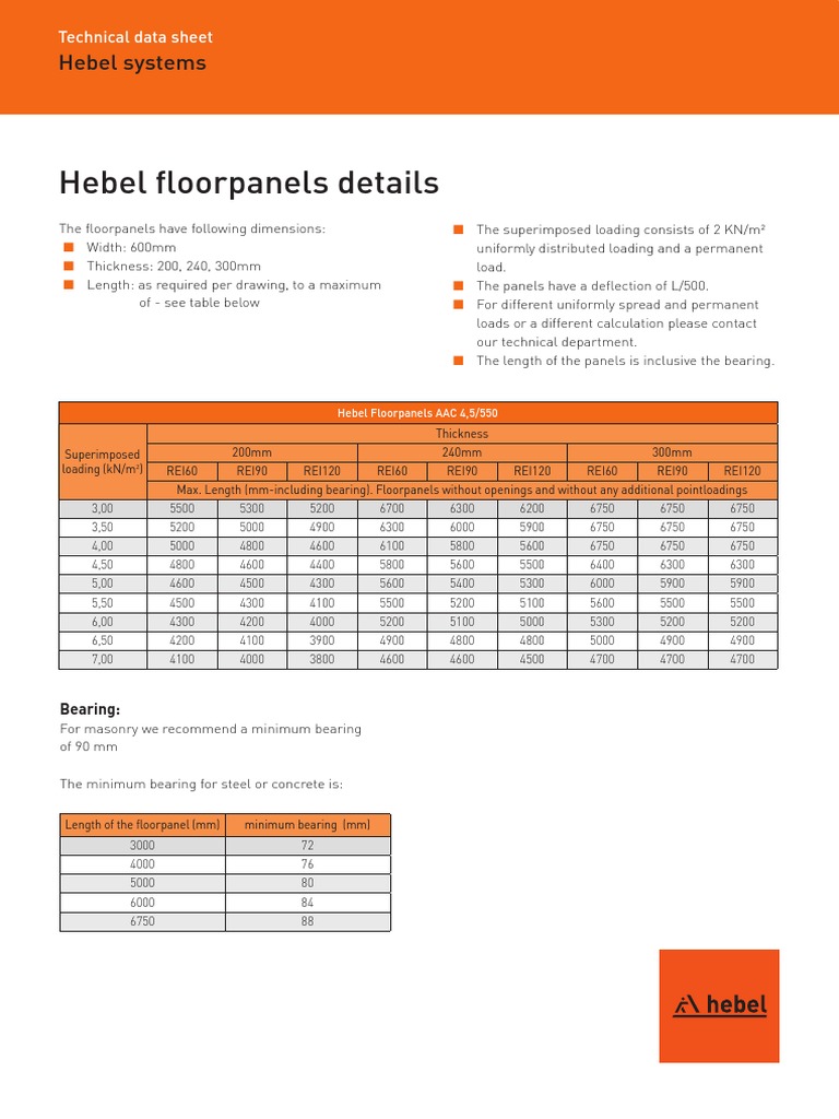 Hebel Floor Panels Specifications | PDF | Concrete | Structural Engineering