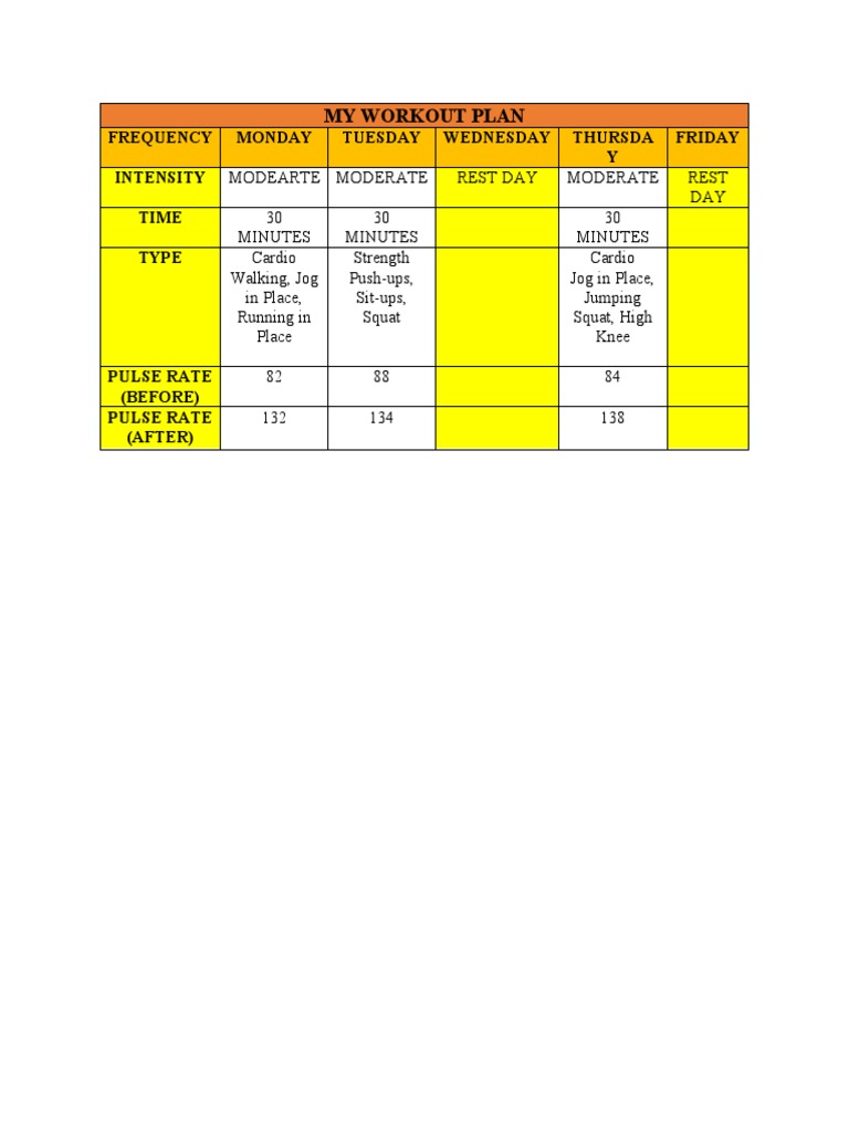 My Workout Plan: Frequency Monday Tuesday Wednesday Thursda Y Friday ...