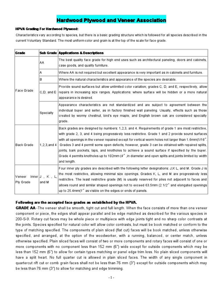 HPVA Standard Grade | PDF | Wood | Plywood