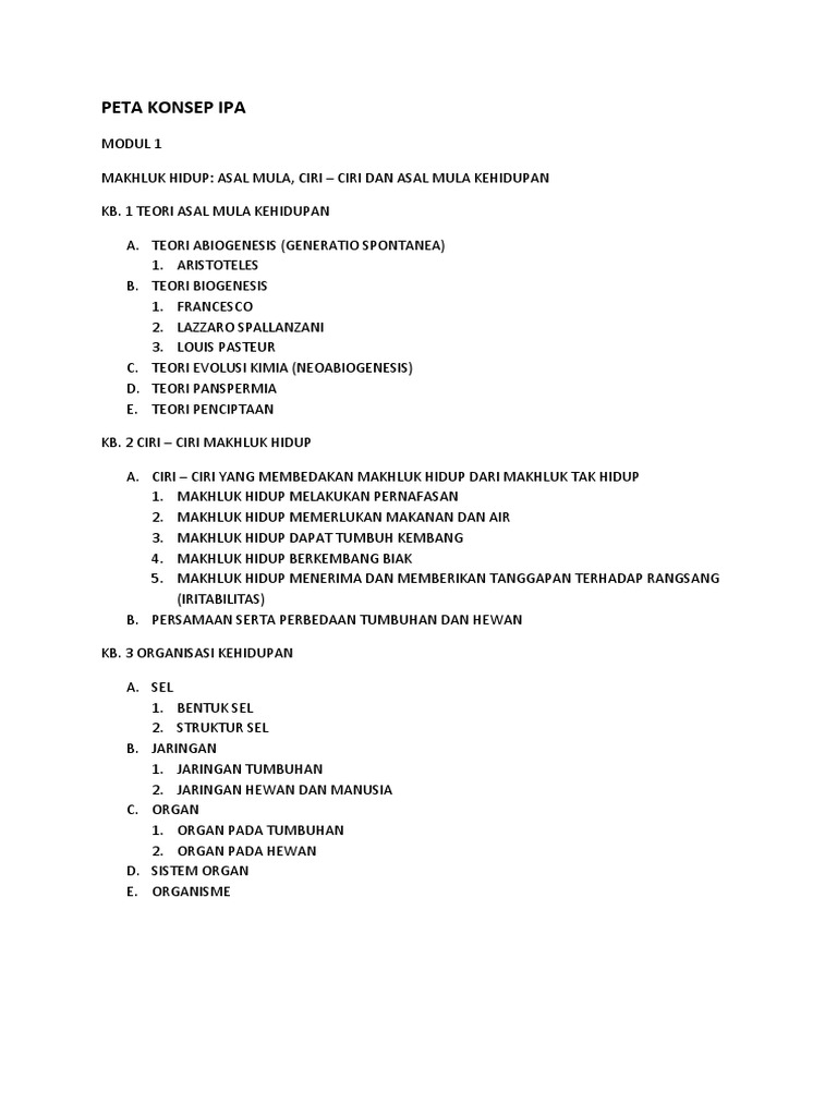 Peta Konsep Ipa | PDF