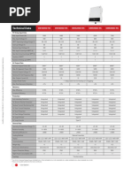 Blue Star AC Error Codes Guide | PDF | Power Inverter | Chess