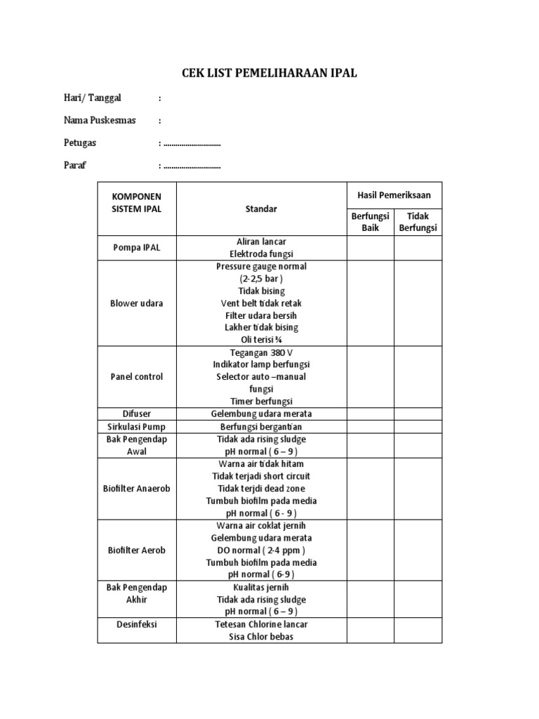 Cek List Pemeliharaan IPAL | PDF