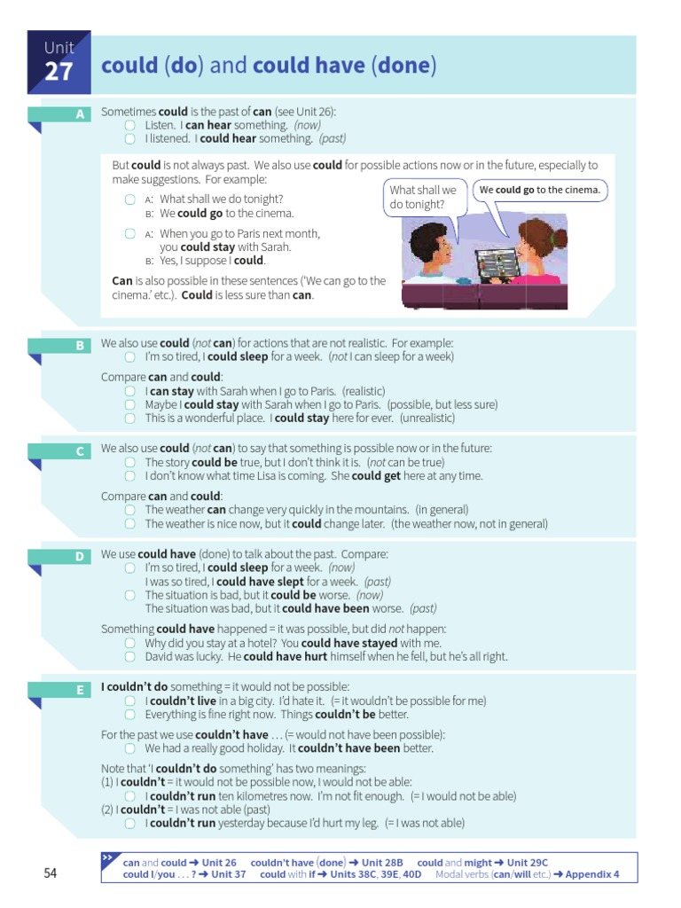 Could: (Do) and Could Have (Done) | PDF