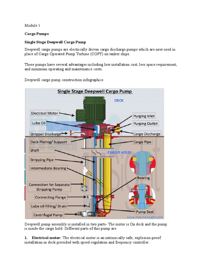 Overview of Single Stage Deepwell Cargo Pump Construction and Operation | PDF | Pump | Turbine