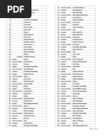 Character Nicknames and Descriptions List | PDF | Dragon Ball | Anime ...