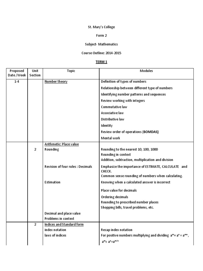 Form2 Mathematics | PDF | Numbers | Rounding