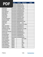 Las Pinas Updated Masterfile 2025 | PDF | E Commerce | Information Technology