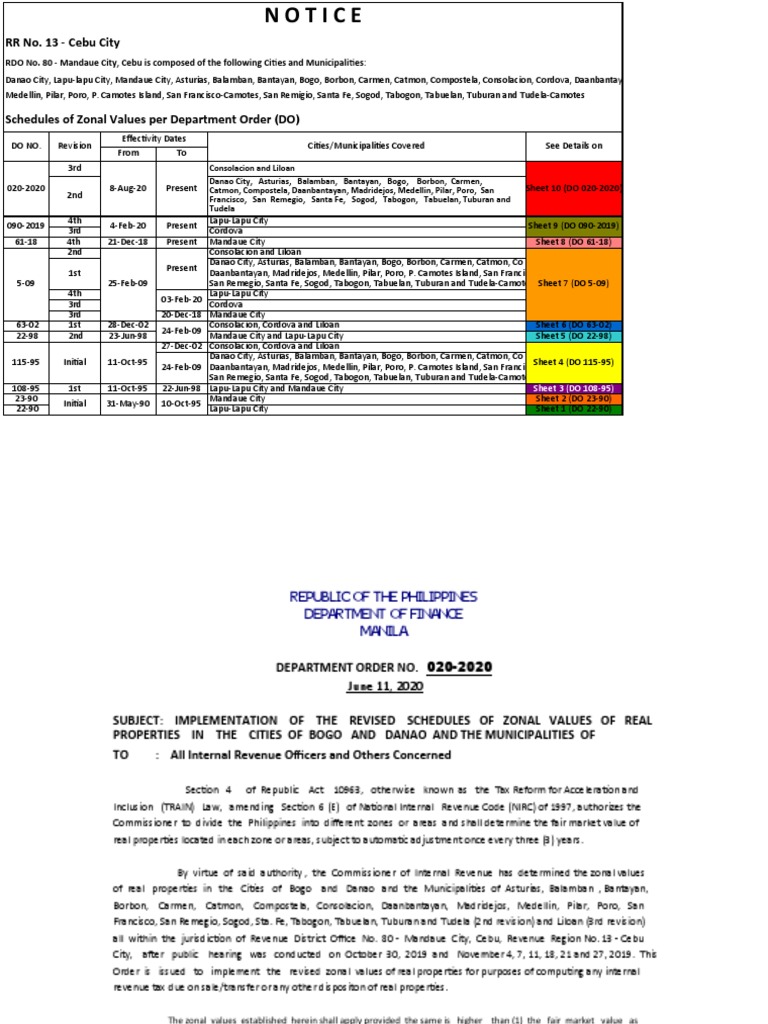 RDO No. 80 - Mandaue City, Cebu | PDF