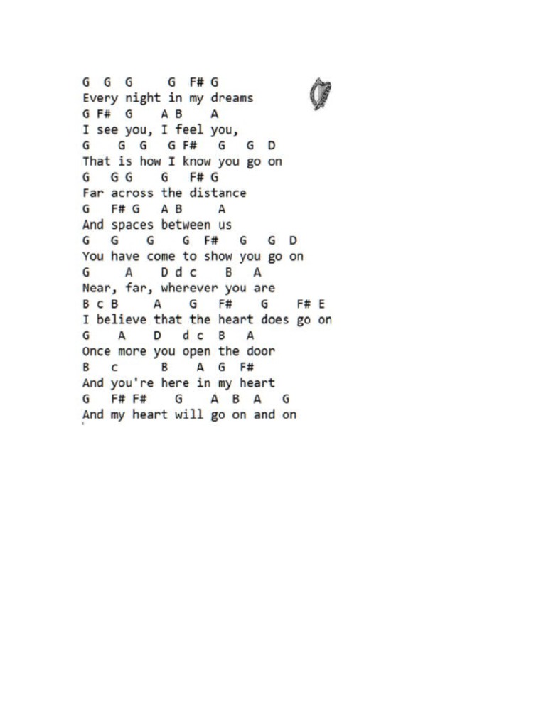 Keyboard Song Notes | PDF | Song Structure | Musical Compositions