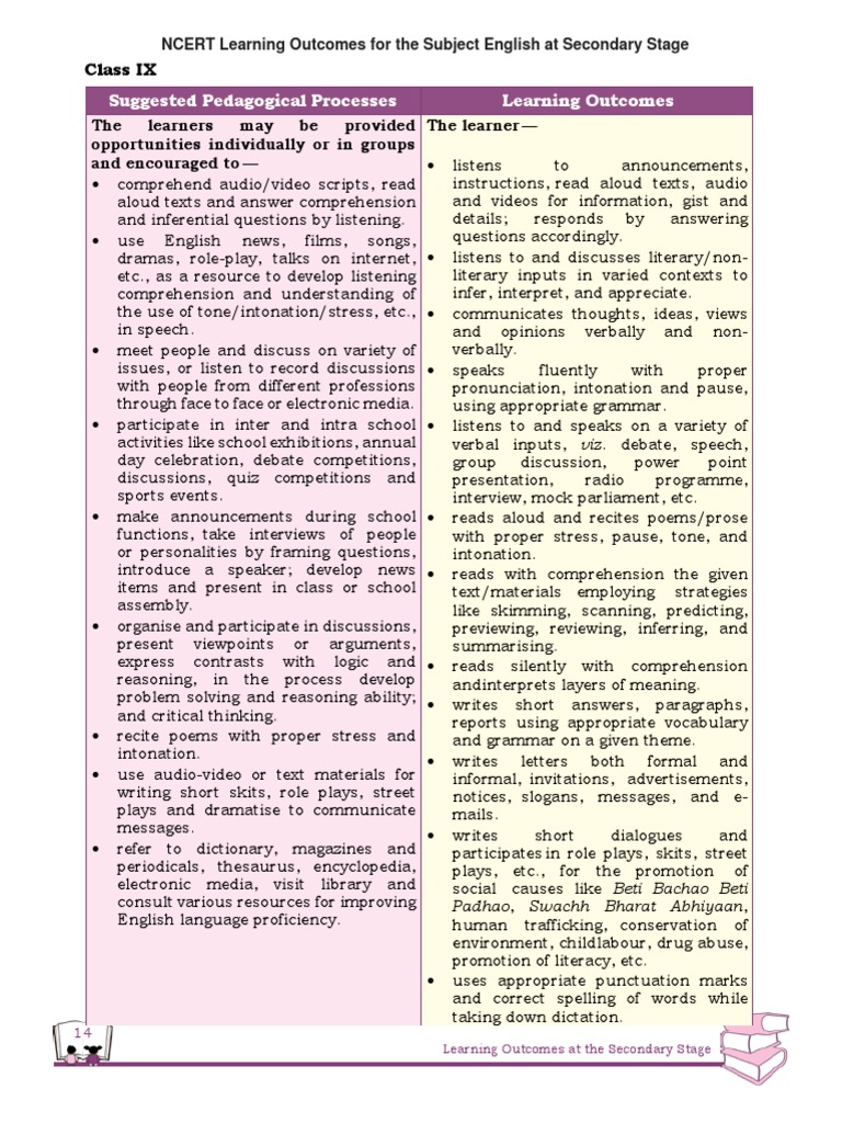Learning Outcomes English Sec | PDF | Reading Comprehension ...