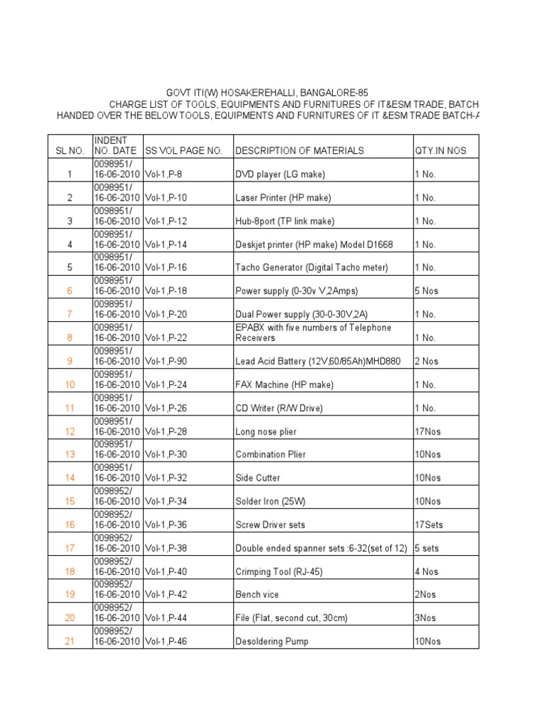 ICTSM | Download Free PDF | Information And Communications Technology ...