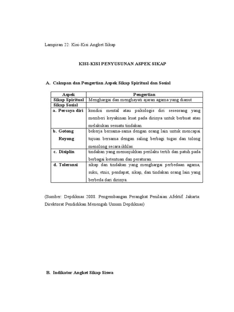 Kisi-Kisi Angket Sikap Siswa | PDF | Karier & Perkembangan