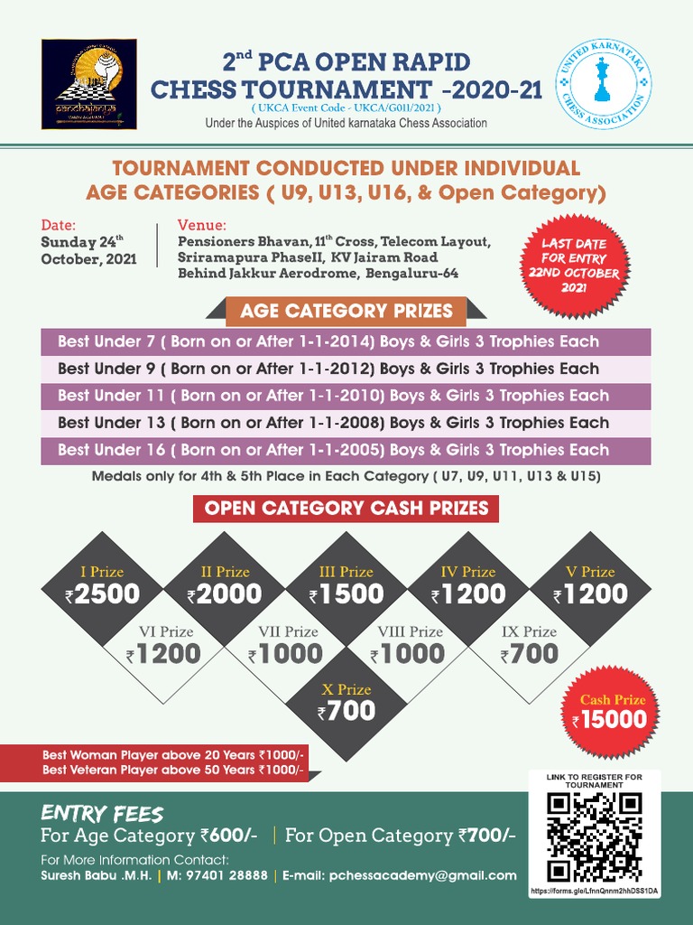 OTB Tournament in Bangalore | PDF