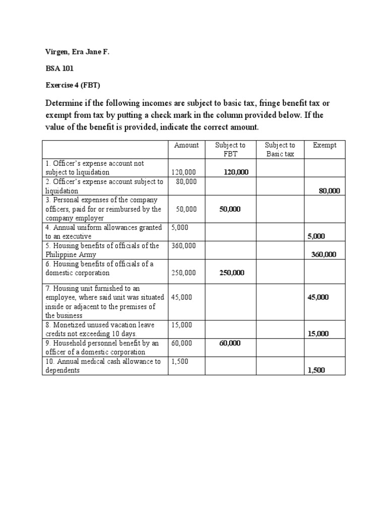 Virgen, Era Jane F. BSA 101 Exercise 4 (FBT) | PDF | Employee Benefits ...