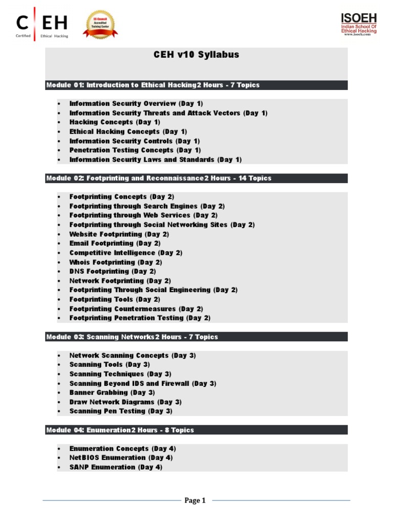 CEH v10 Syllabus: Module 01: Introduction To Ethical Hacking2 Hours - 7 Topics | PDF | Denial Of ...