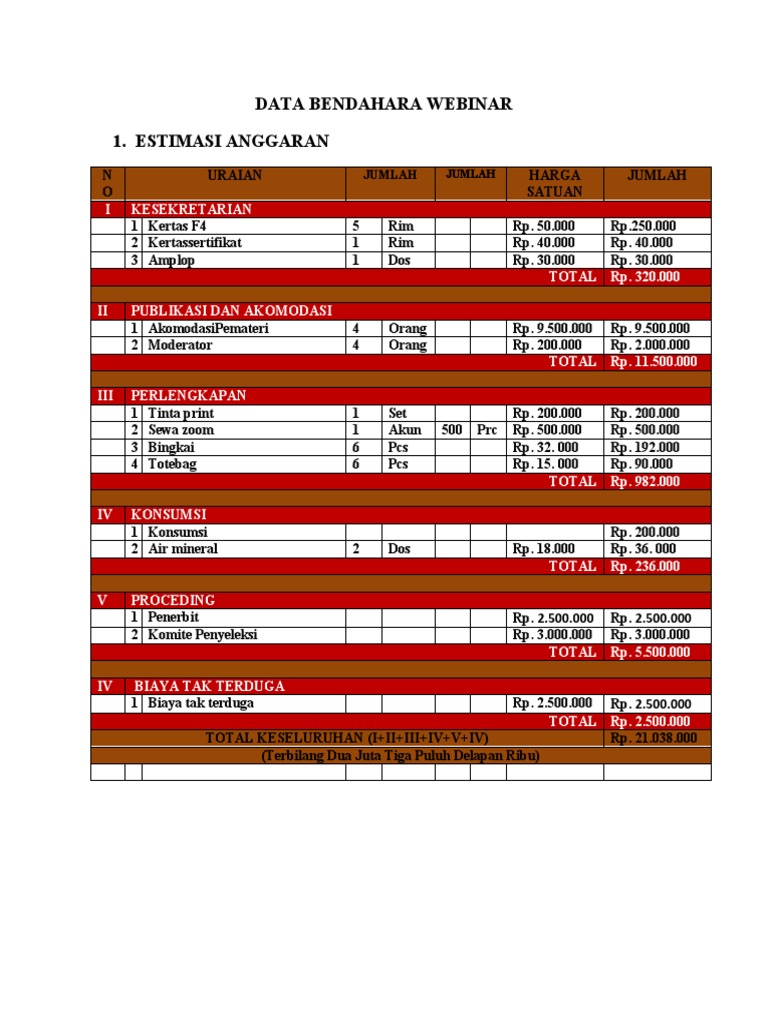 DATA BENDAHARA WEBINAR Update | PDF