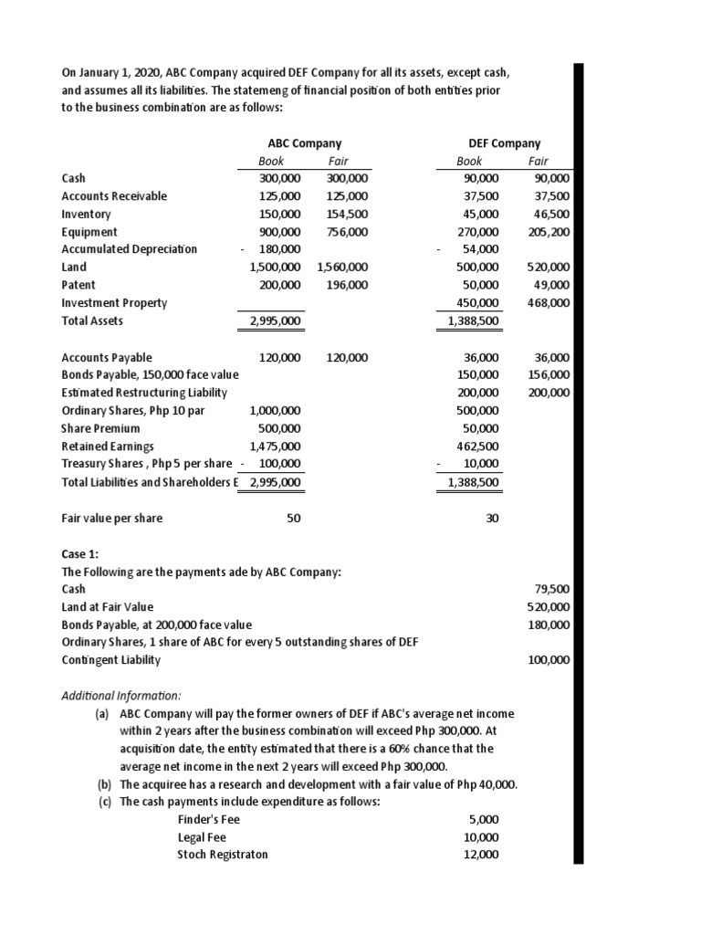 ABC Company DEF Company: Book Fair Book Fair | PDF | Consolidation ...