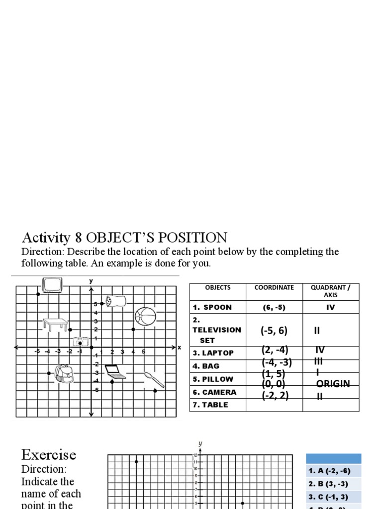 Plotting Points | PDF