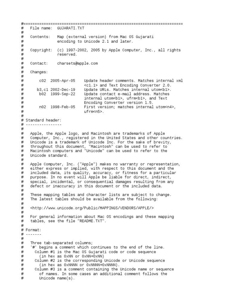 Gujarati PDF Character Encoding Text File