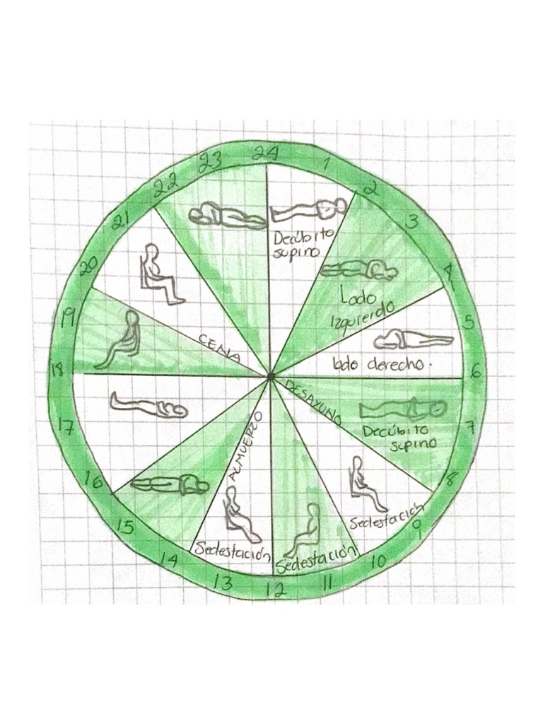 Reloj Postural | PDF