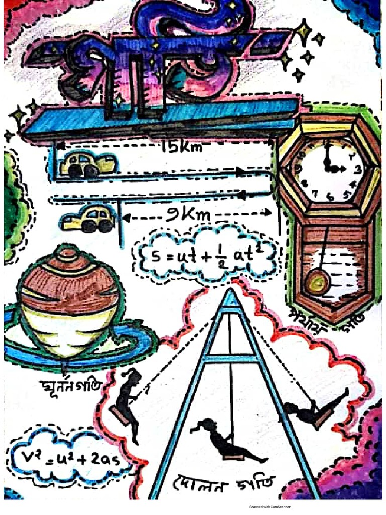 SSC Physics Chapter-2 Motion | PDF