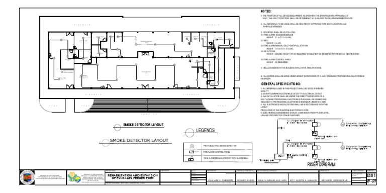 Legends: Riser Diagram | PDF | Building Engineering | Automation
