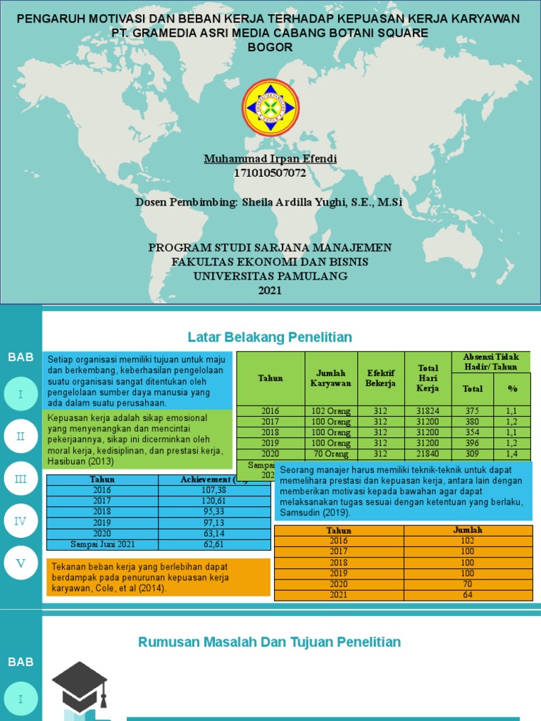 Muhammad Irpan Efendi | PDF