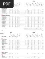 Wheel Alignment Specifications Guide | PDF | Wheel | Transportation ...