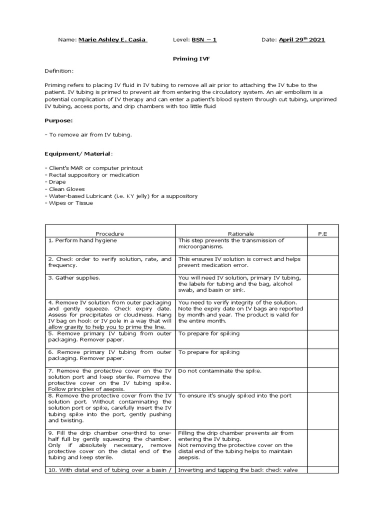 Priming IV Tubing: A Step-by-Step Guide to Removing Air and Preparing ...