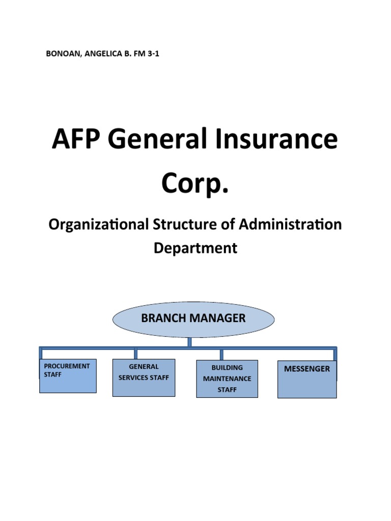 AFP General Insurance Corp.: Organizational Structure of Administration ...